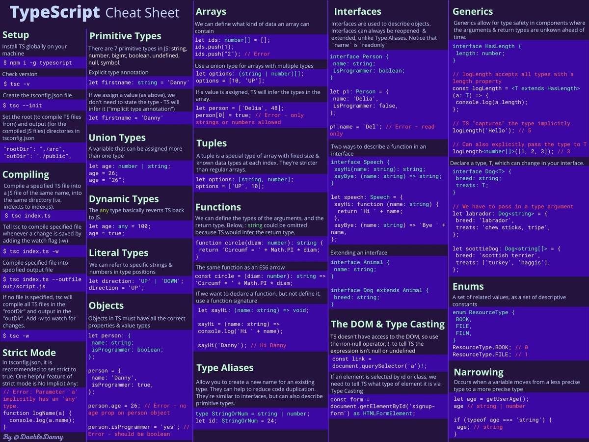 TypeScript Cheat Sheet 📄 (32 Code Examples + PDF & Poster)