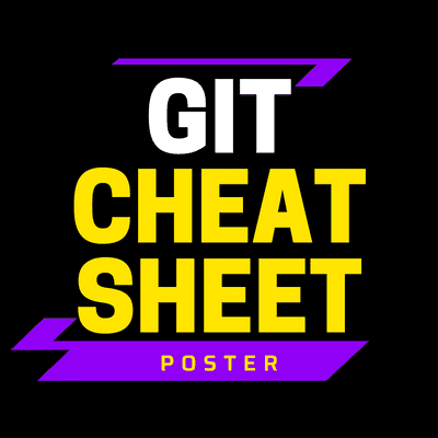 Git Cheat Sheet Poster