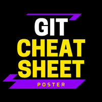Git Cheat Sheet Poster